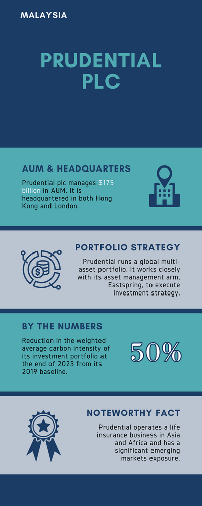 Top 15 life insurance executives: Chung Mikyung, Liza Jansen | Asset ...