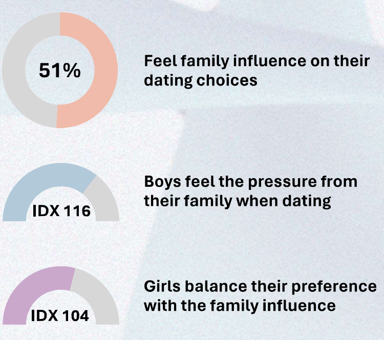 Not ‘lying flat’: Hong Kong’s Gen Z is ambitious, anxious and spending ...