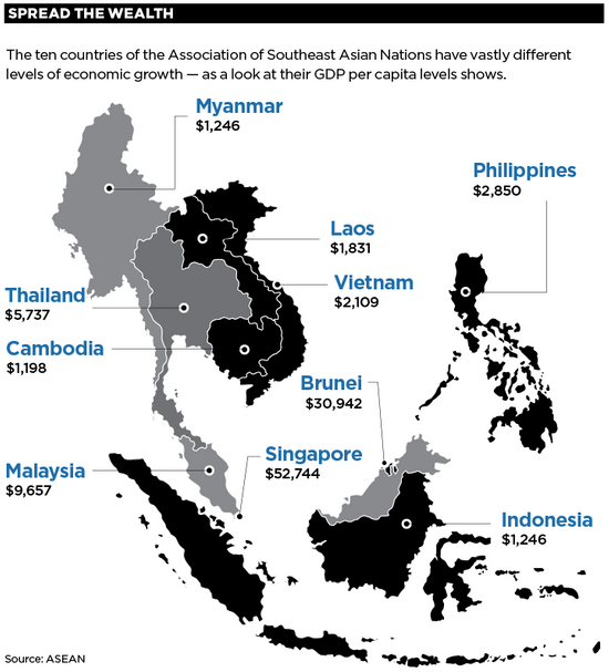 Asean: Unity still elusive, 50 years on | FinanceAsia