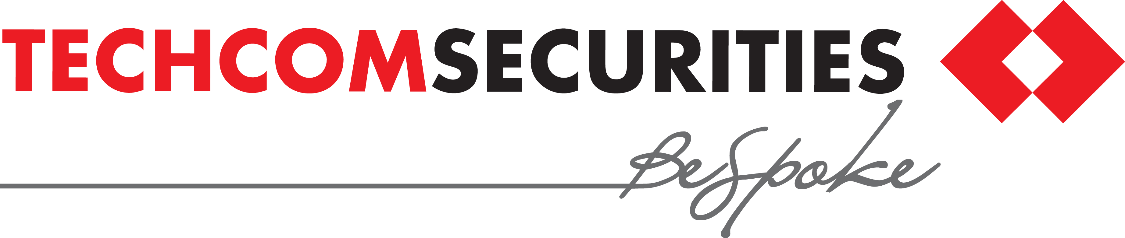 FinanceAsia Country Awards, Singapore to Vietnam | FinanceAsia